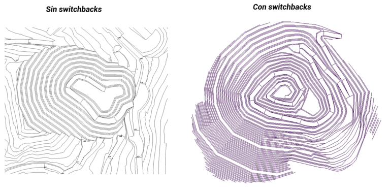 Rampa en cielo abierto - NUBE MINERA